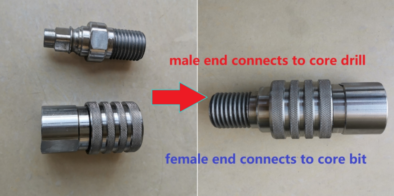 Core Drilling - United Diamond Tools