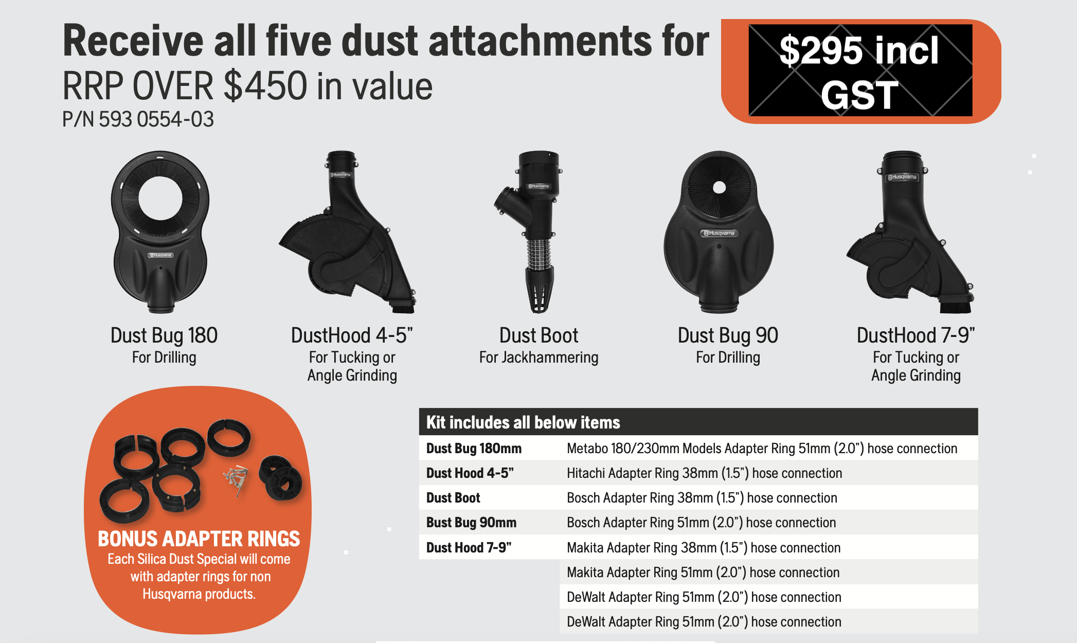 Dust Collection Accessories - United Diamond Tools